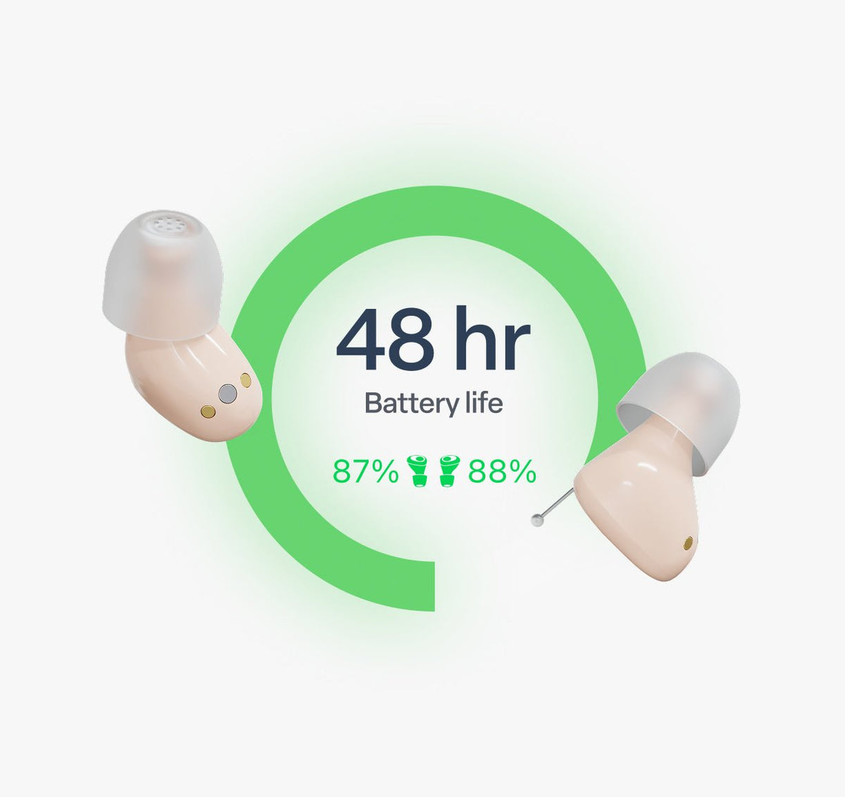 Atom X | Touchscreen hearing aid – Audien Hearing