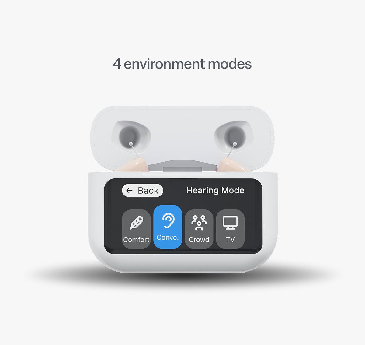 Atom X | Touchscreen hearing aid – Audien Hearing