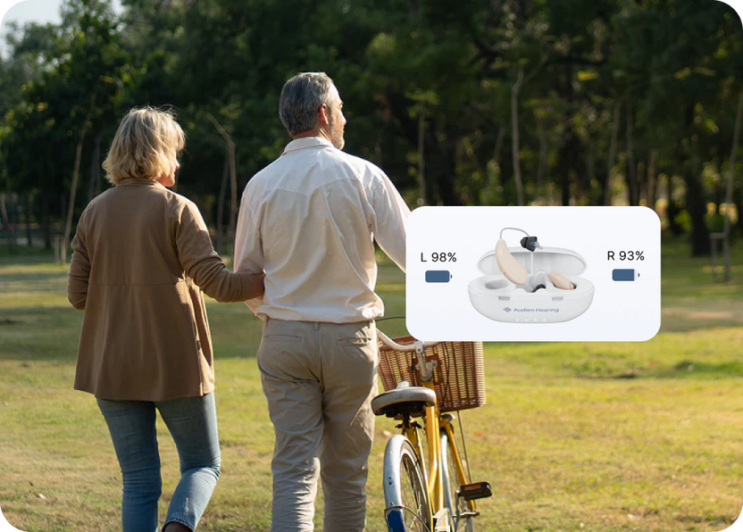 Audien ION Pro 2 OTC Hearing Aids – Audien Hearing