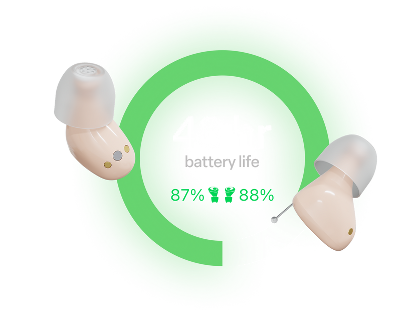 Atom X | Touchscreen hearing aid – Audien Hearing