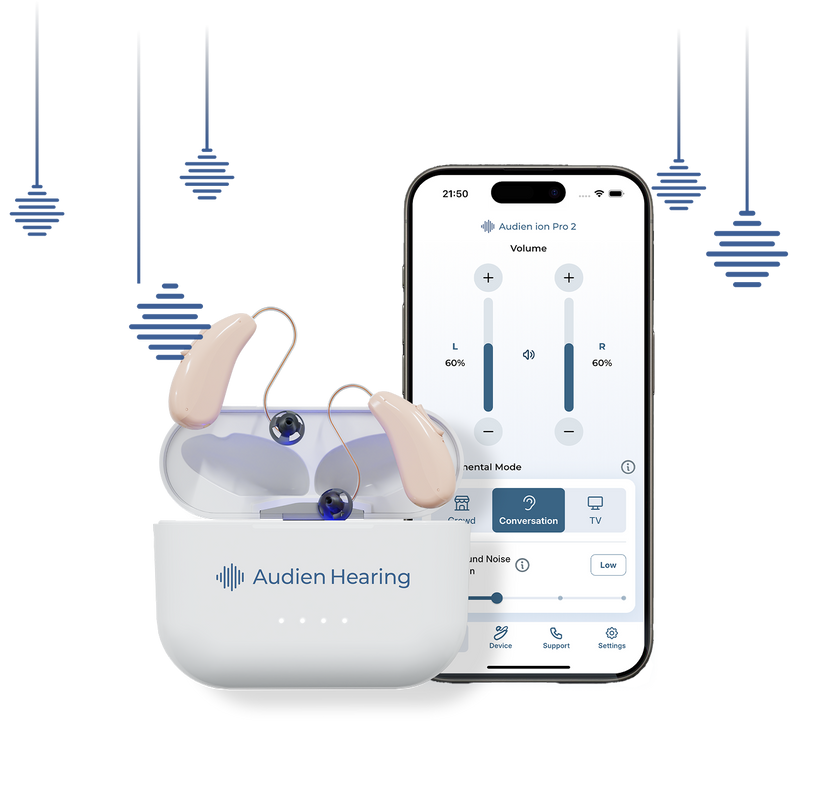 Audien ION Pro 2 OTC Hearing Aids (TTS) – Audien Hearing